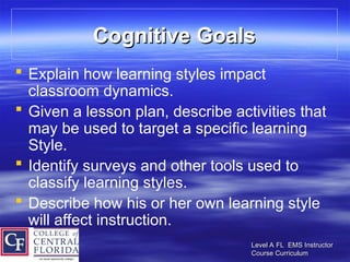 Module 7 Learning Styles.ppt.learning styles description | PPT