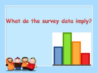 Intellectual Property Rights on the Development and Use of Digital ...