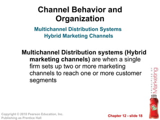 Module 7 managing distribution channels | PPT
