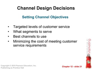 Module 7 managing distribution channels | PPT