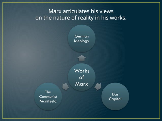 module 7 Marxism Disciplines in Social sciences | PPT
