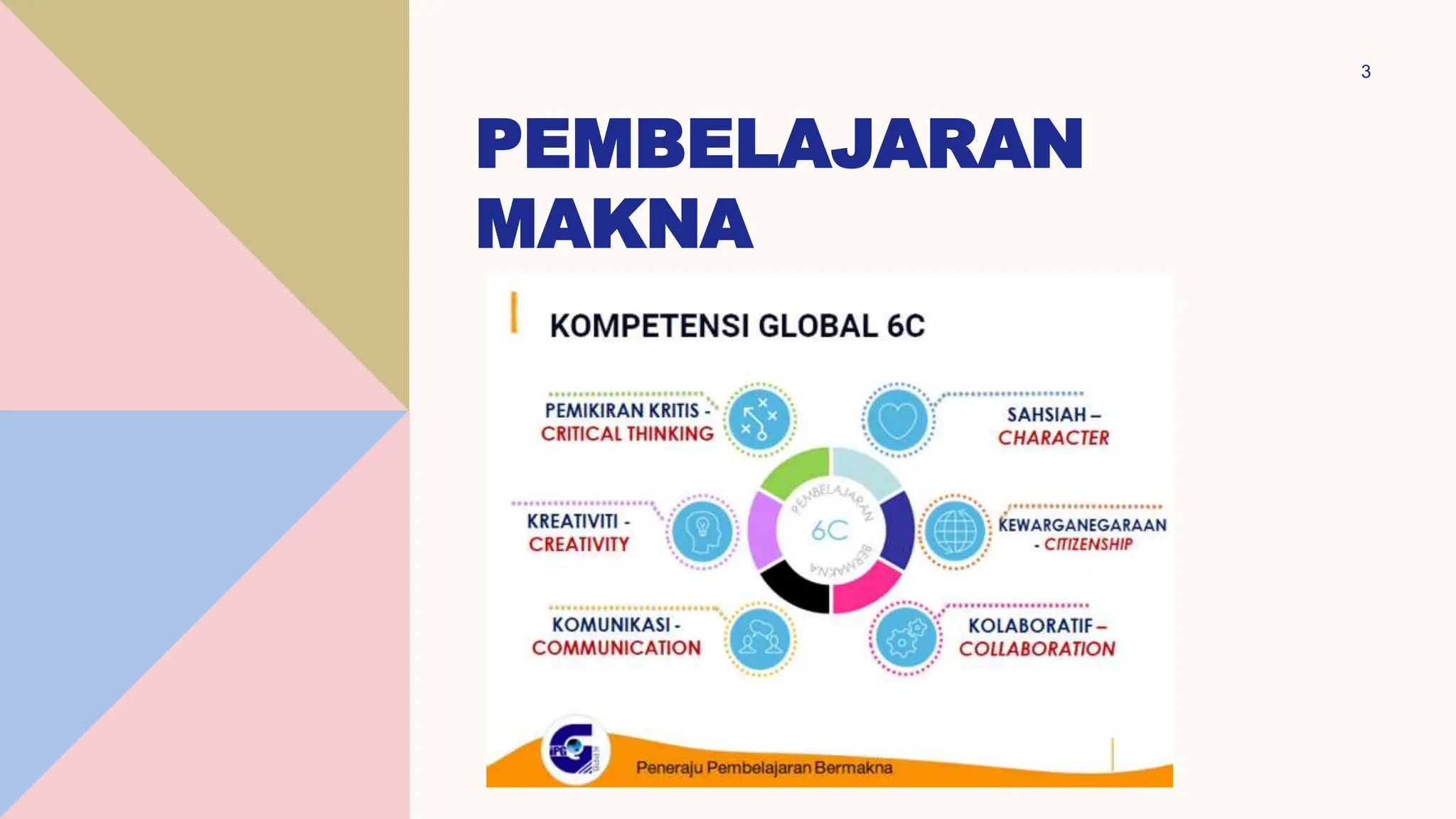 MODULE 7 PPT TS 25 DIGITAL TOOLS AND RESOURCES | PPTX