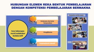 MODULE 7 PPT TS 25 DIGITAL TOOLS AND RESOURCES | PPTX