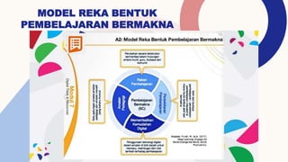 MODULE 7 PPT TS 25 DIGITAL TOOLS AND RESOURCES | PPTX