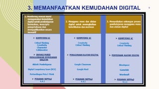 MODULE 7 PPT TS 25 DIGITAL TOOLS AND RESOURCES | PPTX