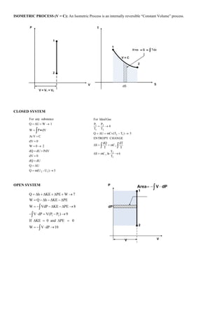 Module 7 (processes of fluids) | PDF
