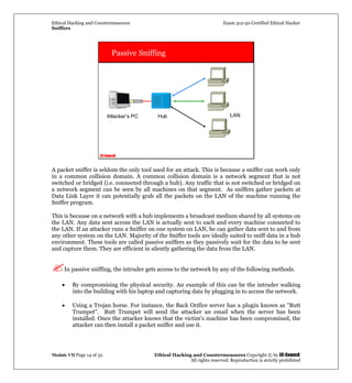 Module 7 (sniffers) | PDF