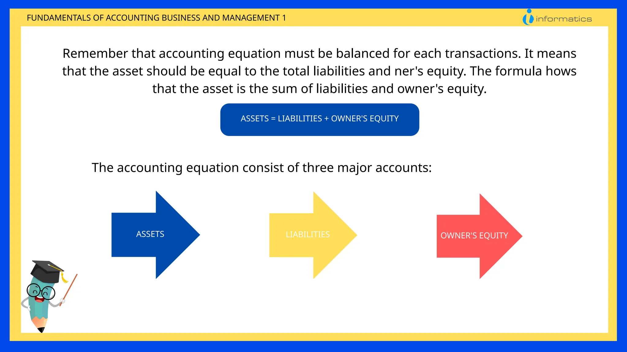 MODULE 7 THE ACCOUNTING EQUATION.pptx lkkj | PPTX