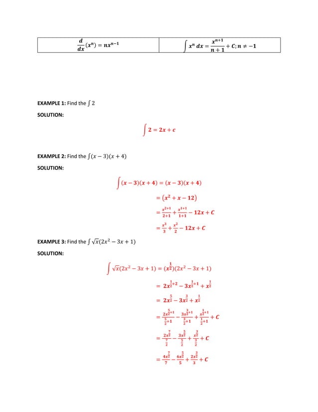 Module 7 the antiderivative | PDF