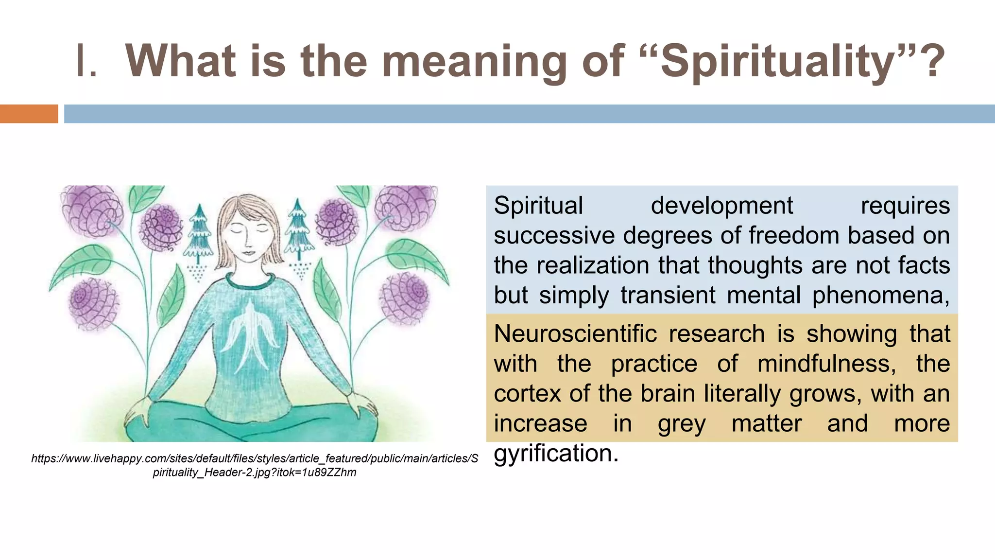 GEC 1 Understanding the Self (Module 7: The Spiritual Self) | PPTX