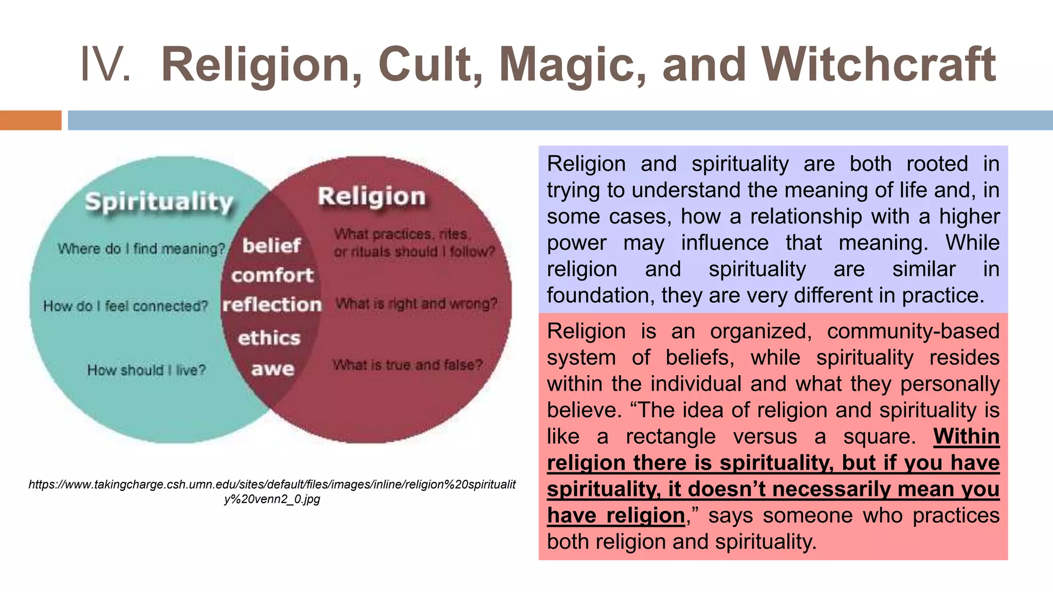 GEC 1 Understanding the Self (Module 7: The Spiritual Self) | PPTX