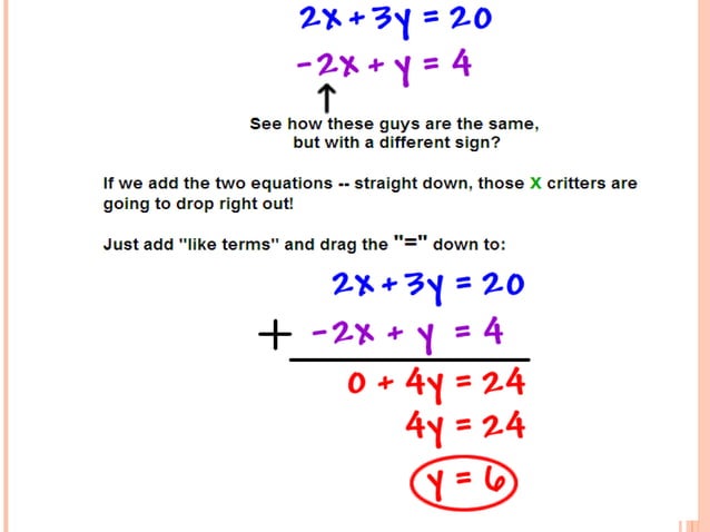 Module 7, topic 2 | PPT