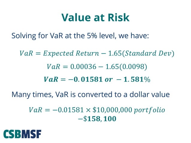 Module 7 var analytical method step by step | PPT