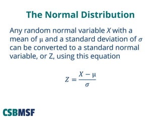 Module 7 var analytical method step by step | PPT
