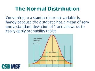 Module 7 var analytical method step by step | PPT