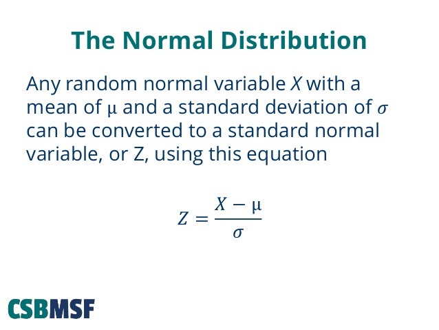 Module 7 var analytical method step by step