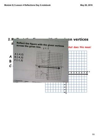 Module 8.2 lesson 4 reflections day 2 | PDF