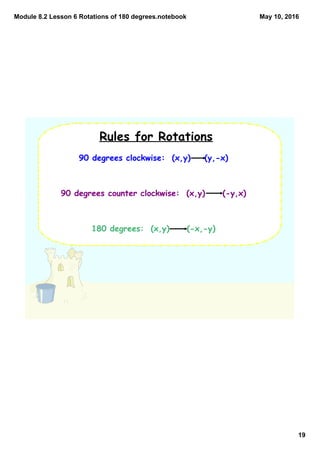 Module 8.2 lesson 6 rotations of 180 degrees | PDF