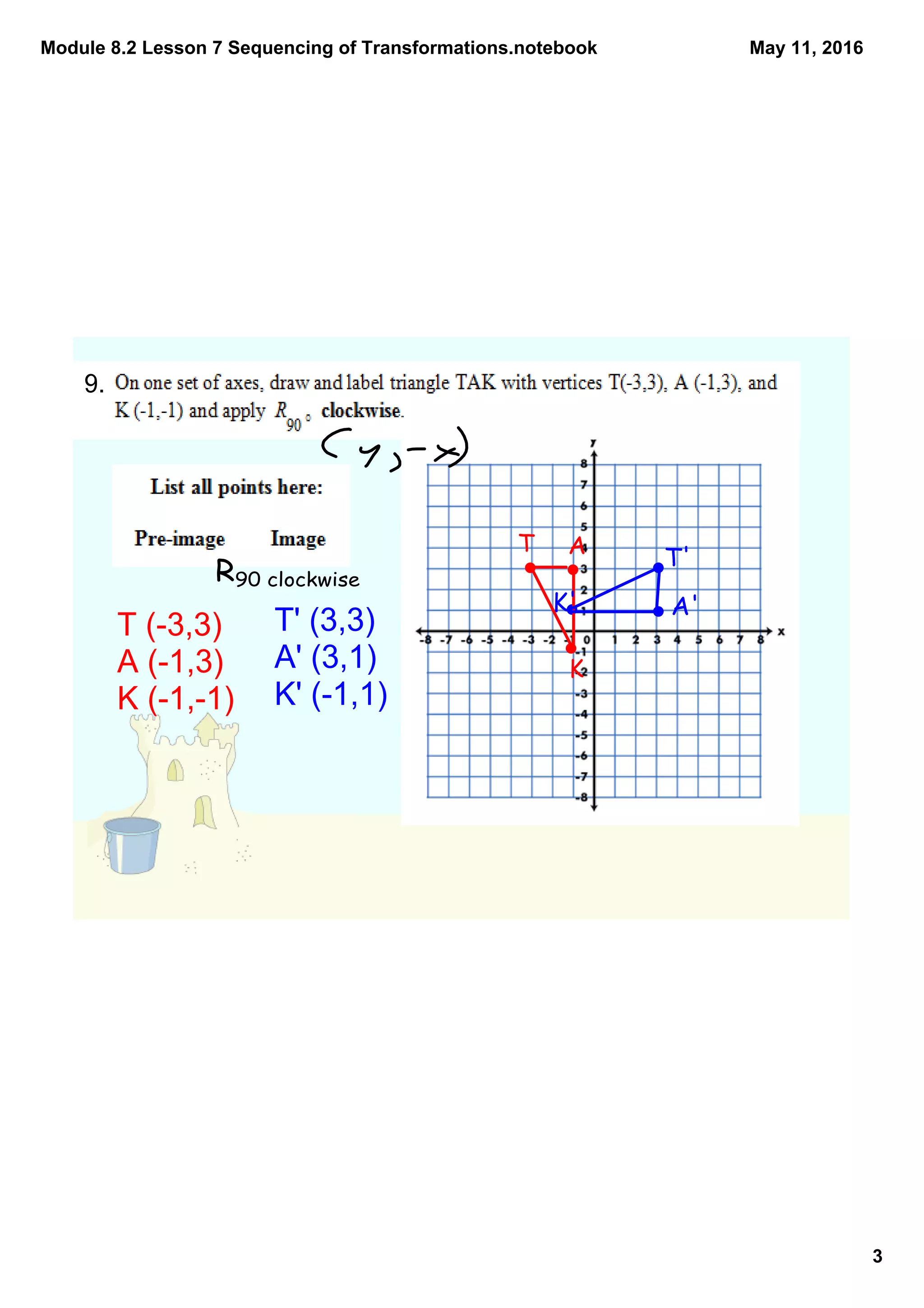 Module 8.2 lesson 7 sequencing of transformations | PDF