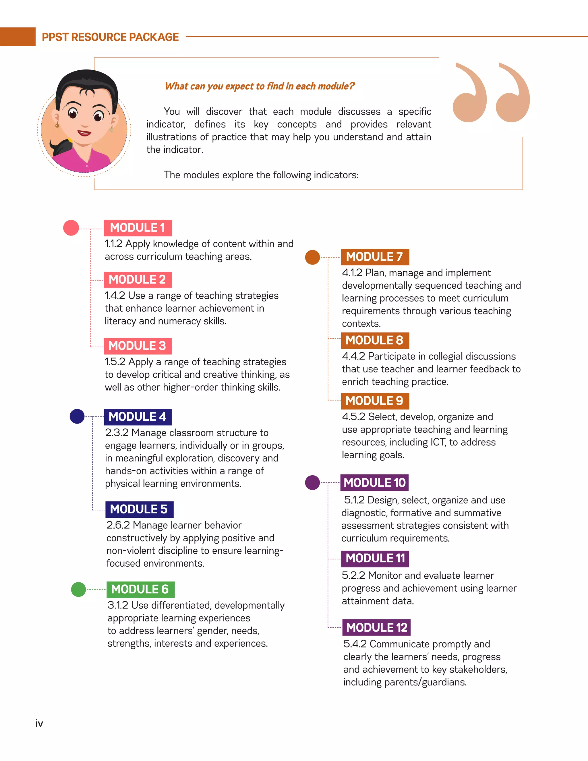 Module8.ppst4.4.2 | PDF