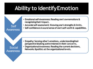 Module 8. Emotional Intelligence.puhuuhbptx | PPTX