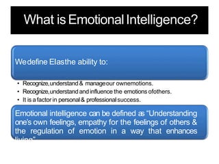 Module 8. Emotional Intelligence.puhuuhbptx | PPTX