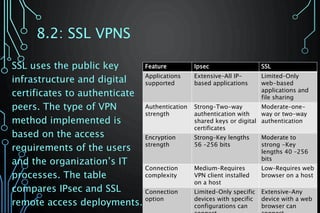 Module 8 - Ccna - Pre.pptx
