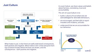 Module 8 - Just Culture for the well being | PPTX