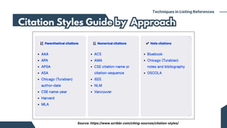 Module 8 - Techniques in Listing References.pdf