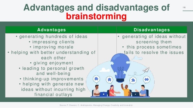 Lean Innovation for Micro Enterprises Module 8 How to Foster Creativity ...