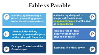 Module 8 21 Century.pptx