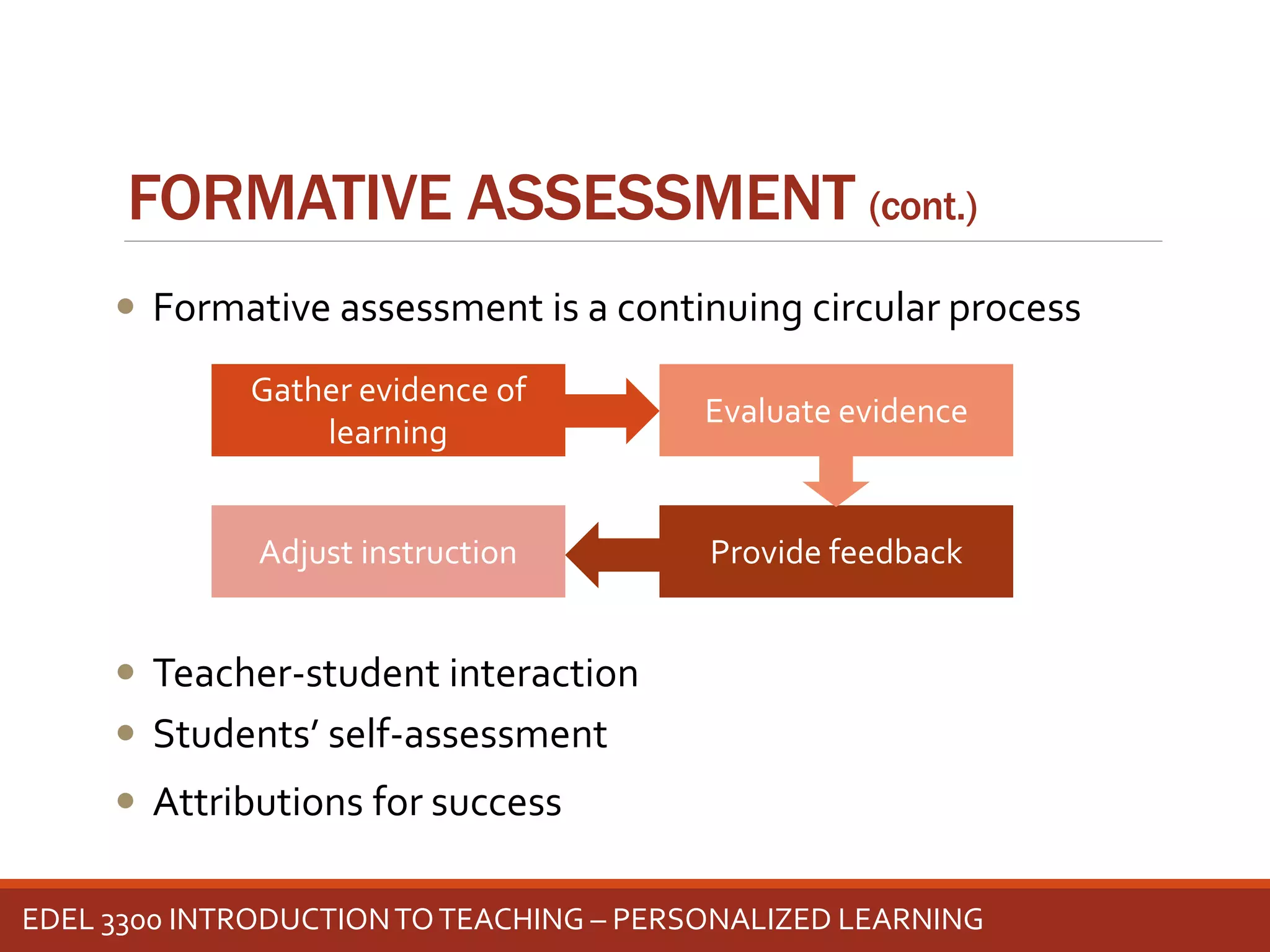 Module 8 - Assessment & Feedback | PPTX