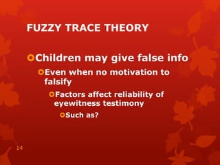 Child Psychology Module 8 | PPT