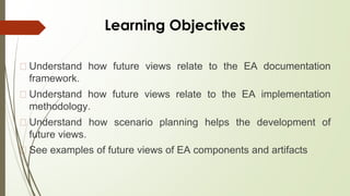 Module_8 Developing Future Architecture Views (1).pptx