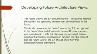 Module_8 Developing Future Architecture Views (1).pptx
