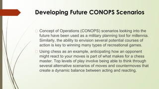 Module_8 Developing Future Architecture Views (1).pptx