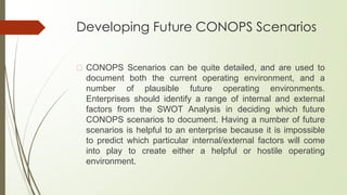 Module_8 Developing Future Architecture Views (1).pptx