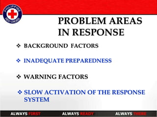 Module 8_EMERGENCY RESPONSE CONCEPTS.pptx