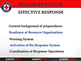 Module 8_EMERGENCY RESPONSE CONCEPTS.pptx