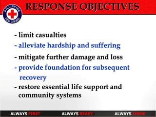 Module 8_EMERGENCY RESPONSE CONCEPTS.pptx