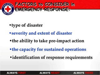 Module 8_EMERGENCY RESPONSE CONCEPTS.pptx