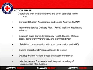 Module 8_EMERGENCY RESPONSE CONCEPTS.pptx