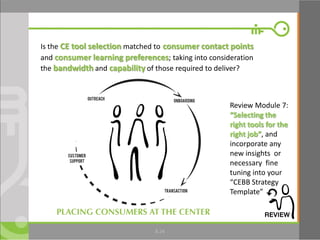 Module 8 finalizing your cebb strategy ppt slideshare | PDF
