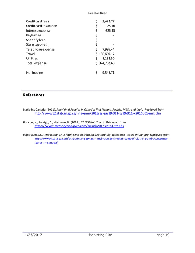 Module 8 group f neechie gear | PDF