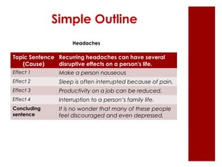 English 2 - Module 8 lesson 1 | PPT