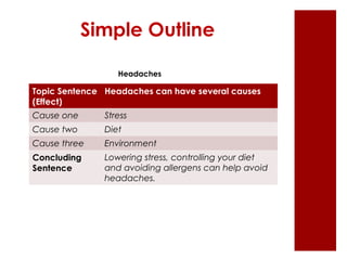 English 2 - Module 8 lesson 1 | PPT