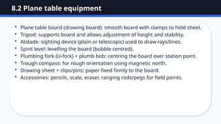 Module_8_Plane_Table_Surveying_N4.pptxjjjj | PPTX