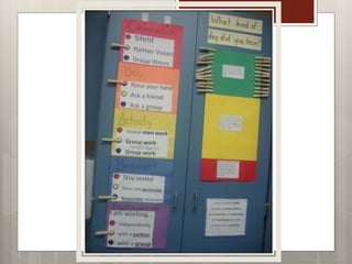 CHAMPS Module 8: Prepare Lessons to Communicate Your Expectations | PPTX