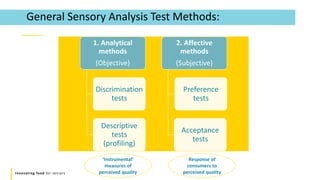 Module 8 Sensory Analysis and Consumer Testing.pptx