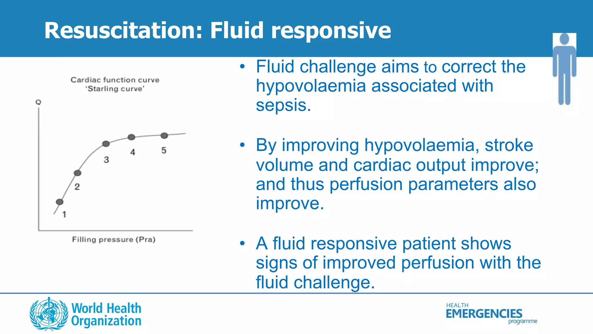 SEPSIS AND SEPTIC SHOCKDELIVER TARGETED RESUSCITATION | PDF